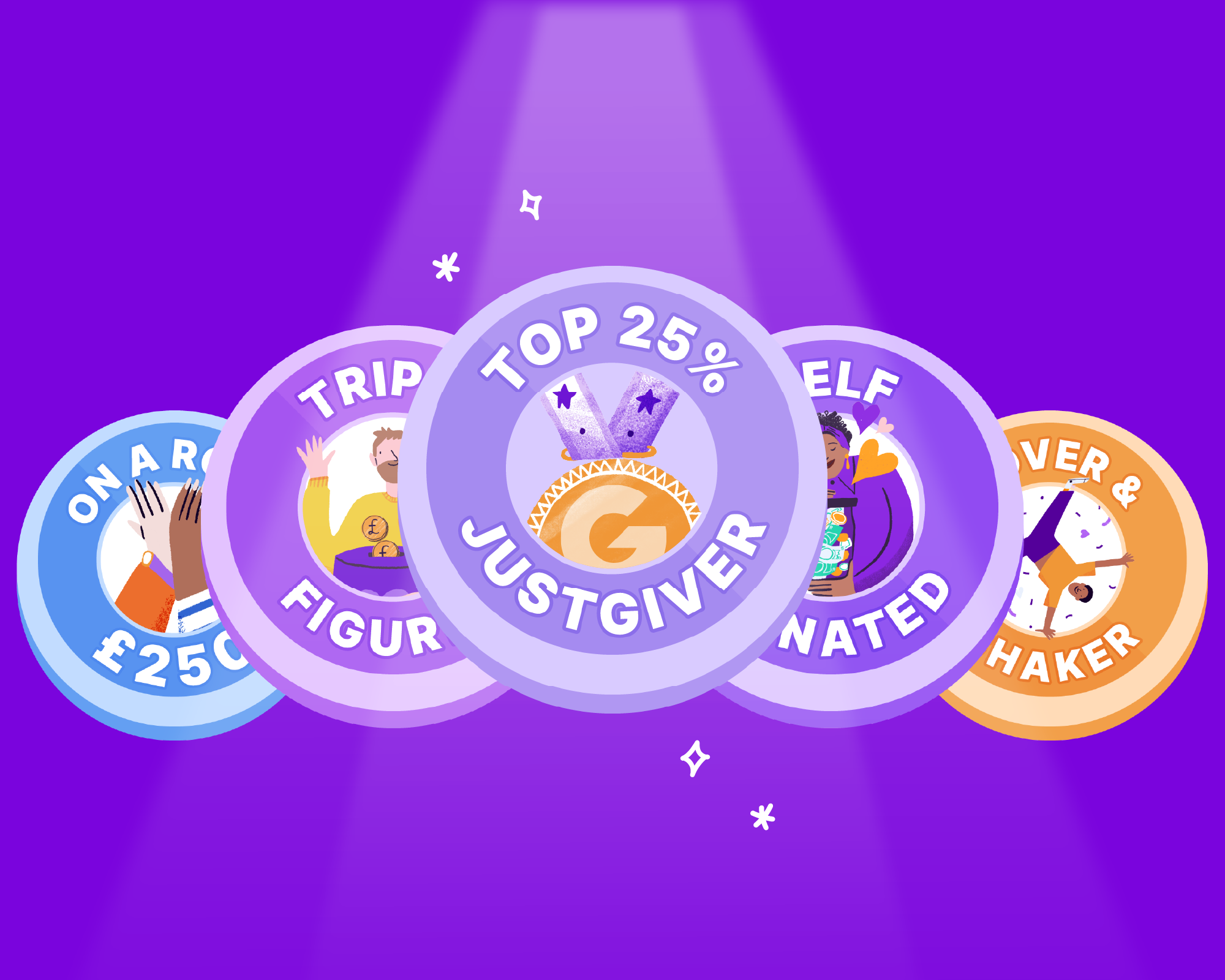 Fundraising Heroes & Achievement Badges | JustGiving